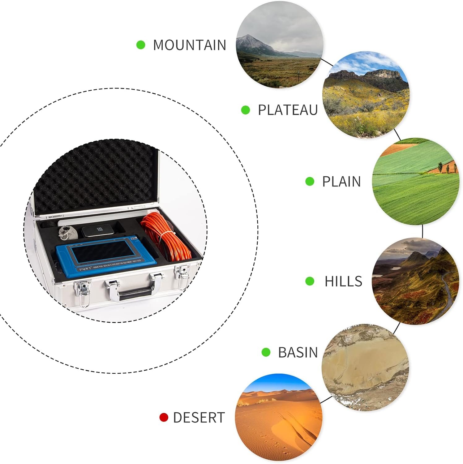 What Is a Hydrogeological Survey and Why Is It Important
